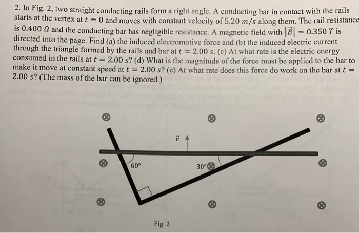 Solved 2. In Fig. 2, two straight conducting rails form a | Chegg.com
