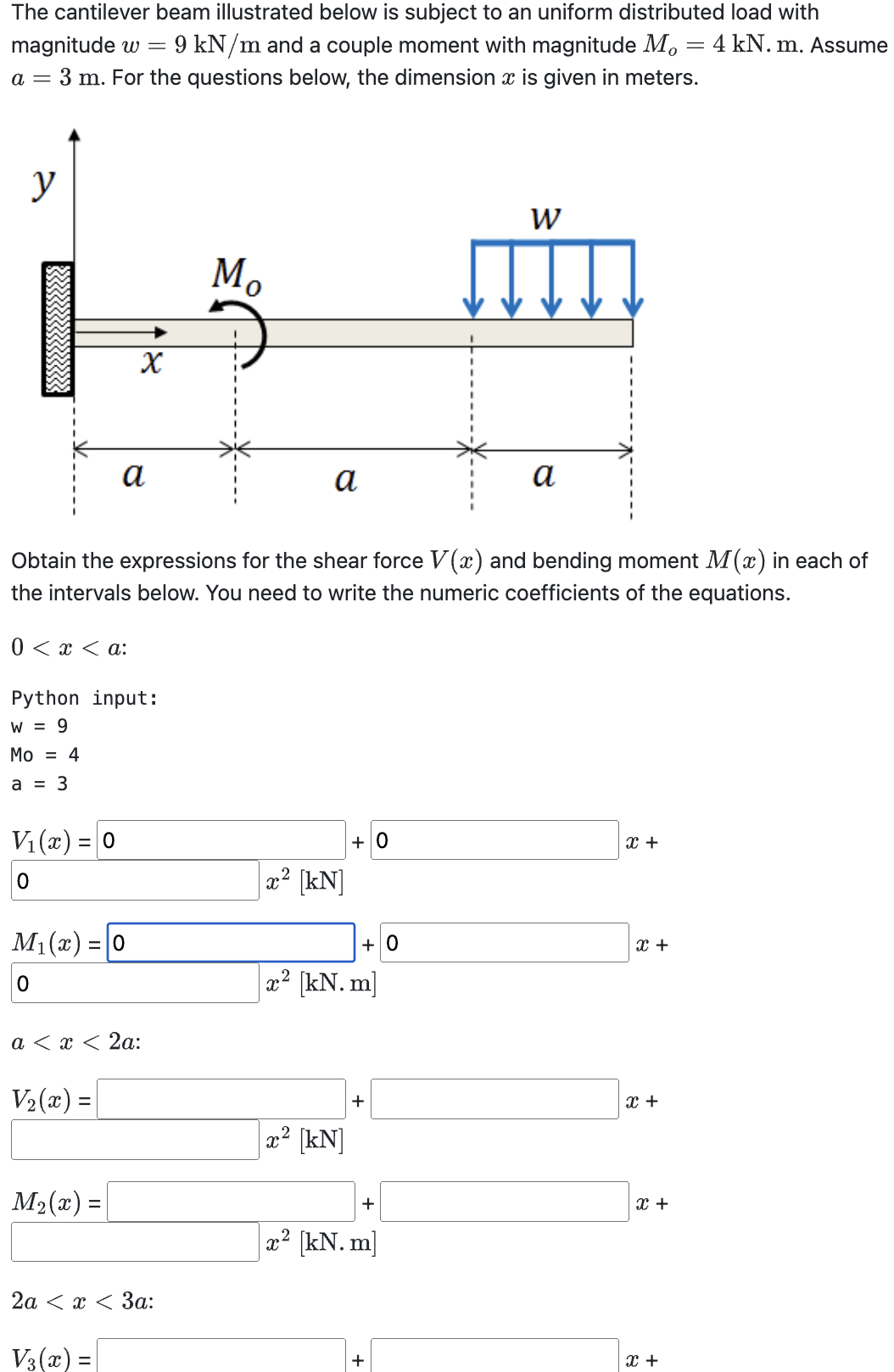Solved The cantilever beam illustrated below is subject to | Chegg.com