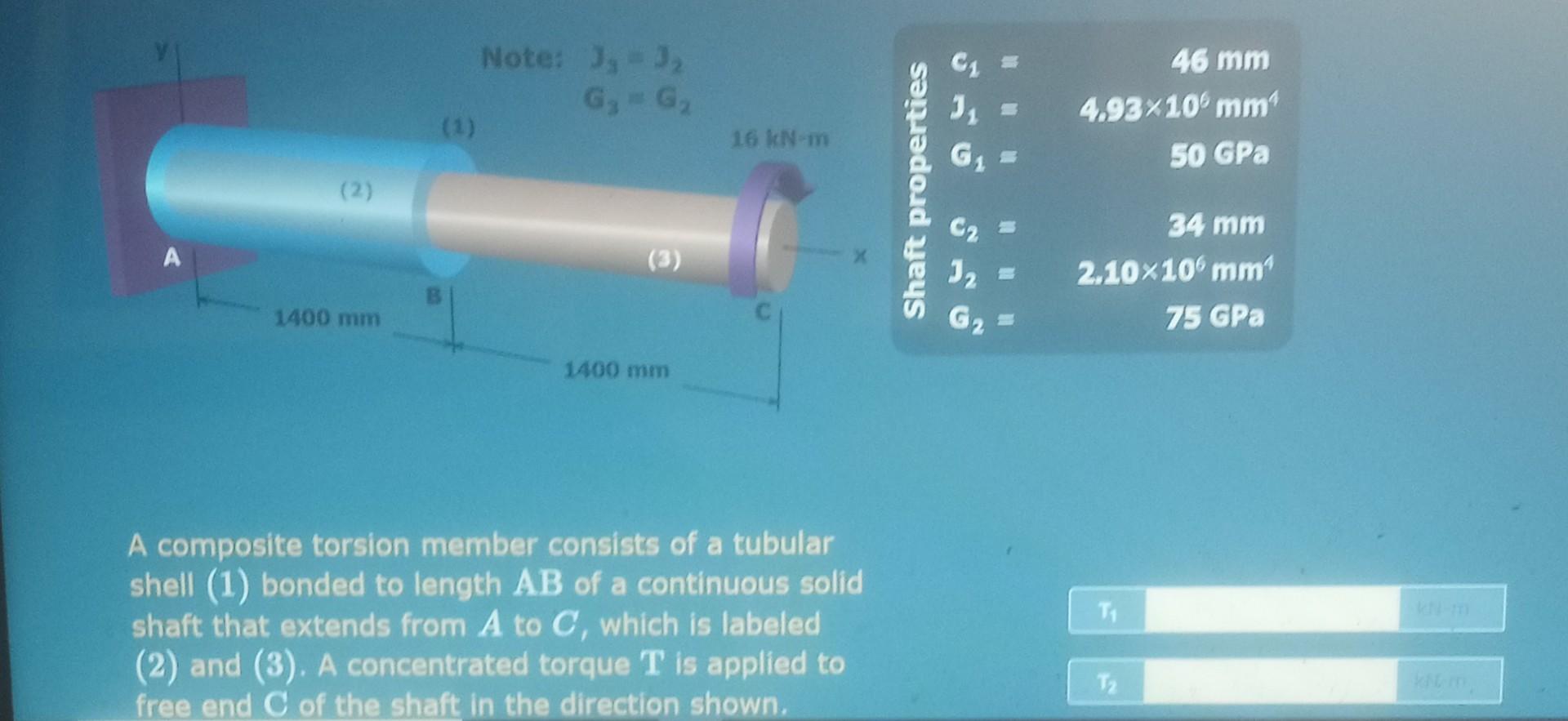 Solved A composite torsion member consists of a tubular | Chegg.com