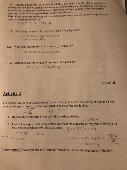 Solved Learning Outcomes - Describe the interference | Chegg.com