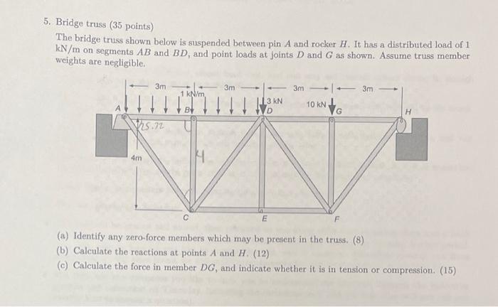 Solved Bridge truss ( 35 points) The bridge truss shown | Chegg.com