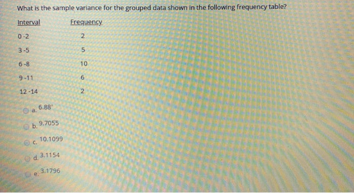 Solved What is the sample variance for the grouped data | Chegg.com