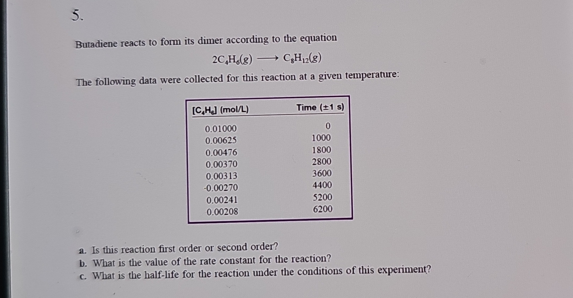 Solved Butadiene reacts to form its dimer according to the | Chegg.com