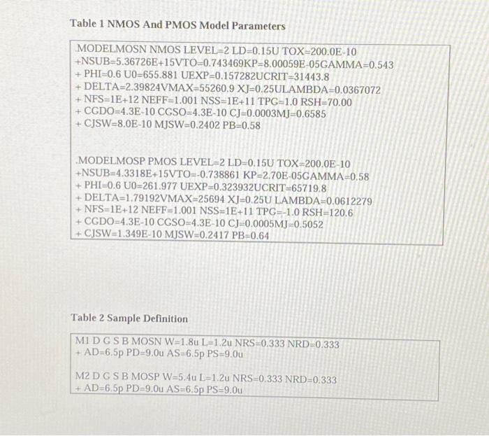 Experimental Work: 1. Specify the drain and source | Chegg.com