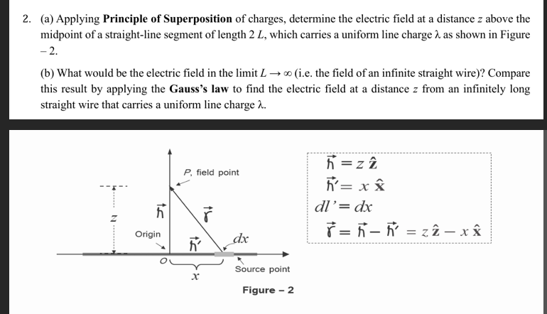 Solved (a) ﻿Applying Principle of Superposition of charges, | Chegg.com