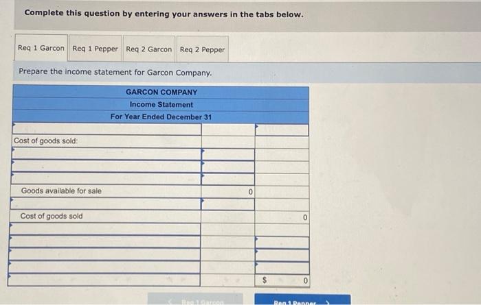 Solved Prepare the income statement for Pepper | Chegg.com