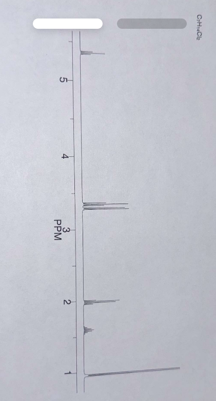 The chemical formula is C7H14Cl2, ﻿it follows the n+1 | Chegg.com