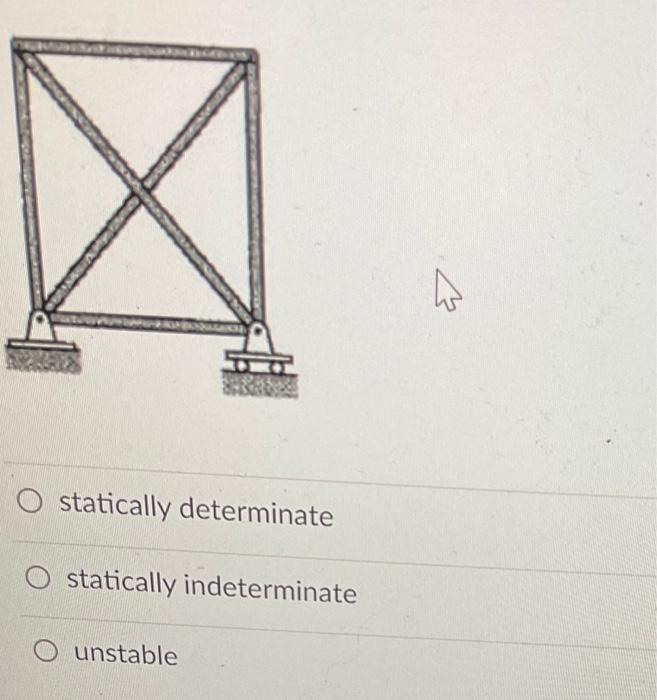 Solved O statically determinate O statically indeterminate | Chegg.com