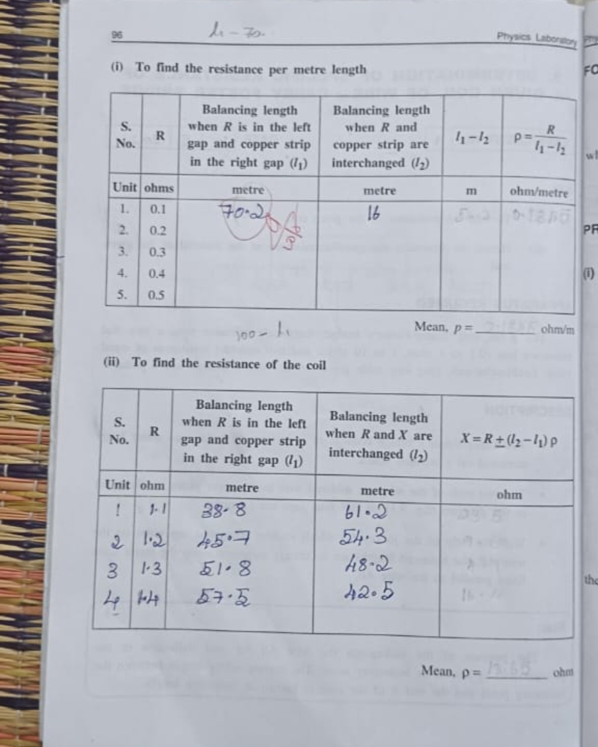 Solved DETERMINATION OF SPECIFIC RESISTANCE OFA GIVEN COIL | Chegg.com