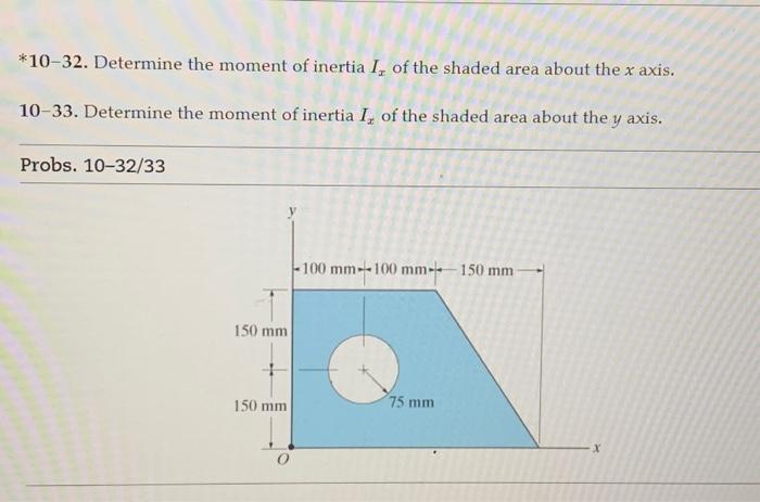 Solved 10 32 Determine The Moment Of Inertia Ix Of The Chegg