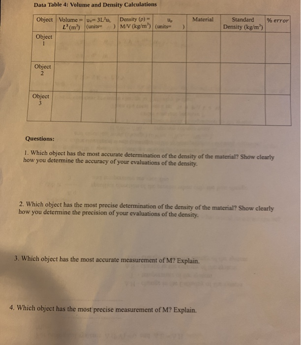 Solved Lab Report Data Table 2: Mass Data and Calculations | Chegg.com