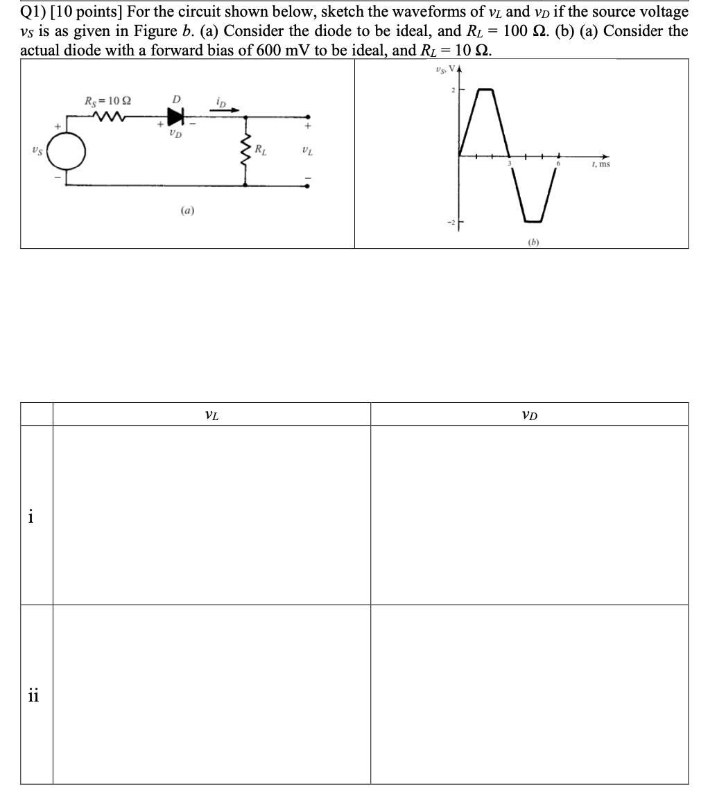 Solved Q1) [10 ﻿points] ﻿For the circuit shown below, sketch | Chegg.com