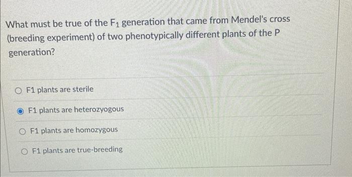 Solved The results of Mendel's cross (breeding experiment) | Chegg.com
