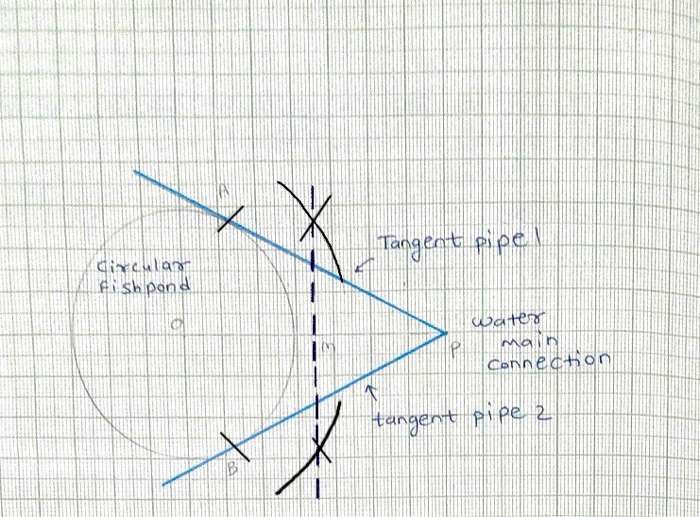 Solved i'm doing this practice problem and i'm really | Chegg.com