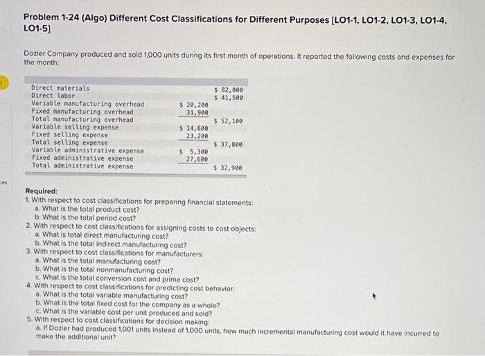 Solved Problem 1-24 (Algo) Different Cost Classifications | Chegg.com Solved Problem 1-24 (Algo) Different Cost Classifications | Chegg.com