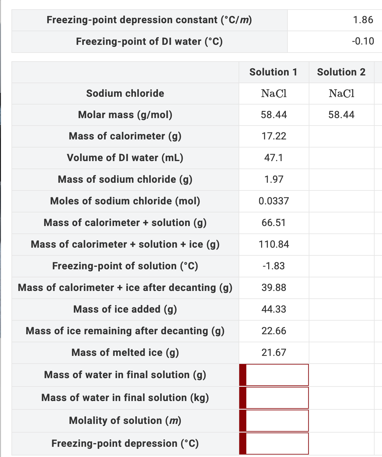 Solved Calculate following Mass of ice addedMass of ice | Chegg.com