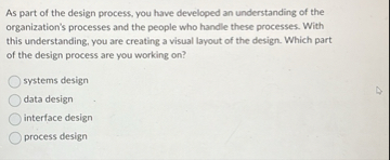 Solved As part of the design process, you have developed an | Chegg.com