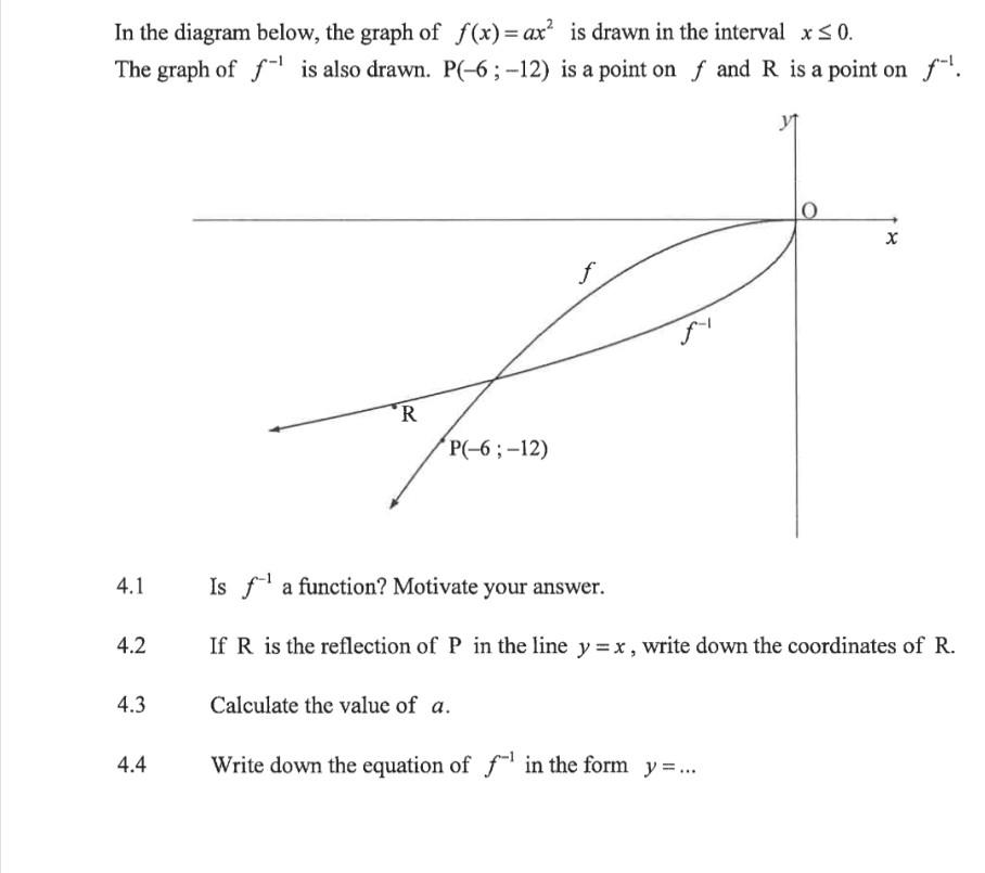 Solved In the diagram below, the graph of f(x)=ax2 is drawn | Chegg.com