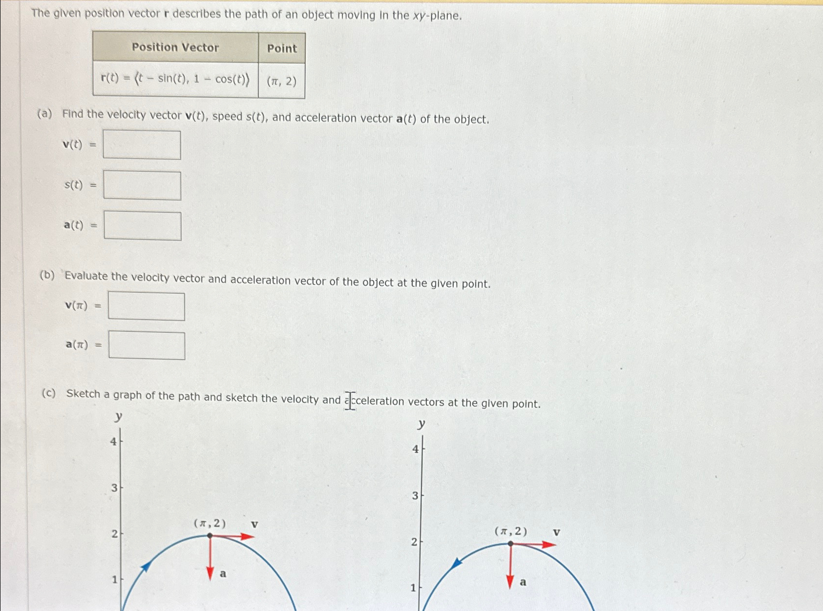 Solved The given position vector r ﻿describes the path of an | Chegg.com