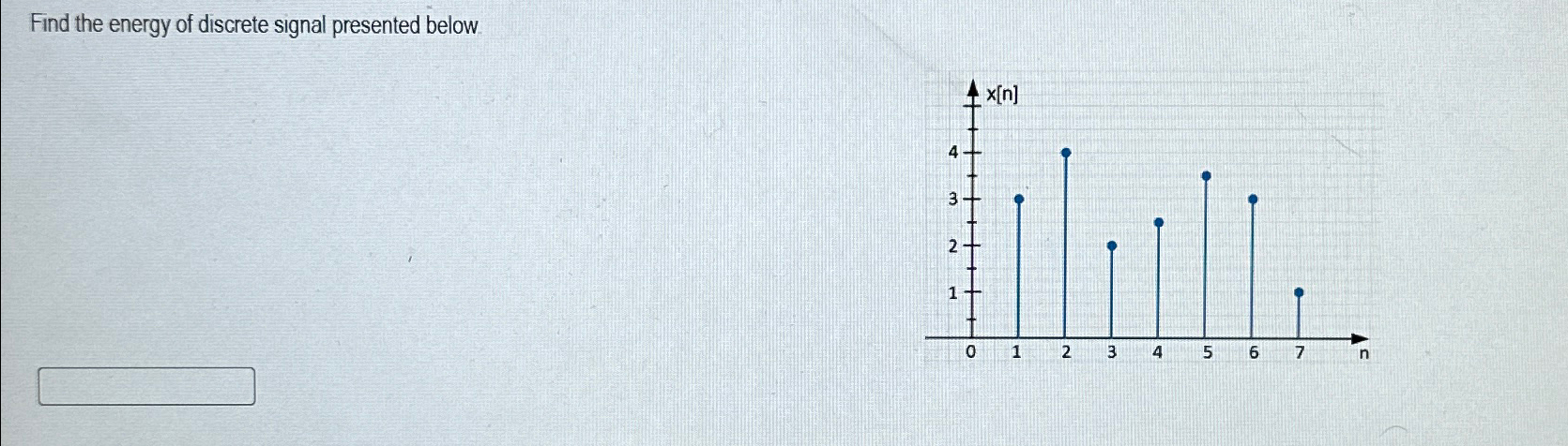 Solved Find the energy of discrete signal presented below | Chegg.com