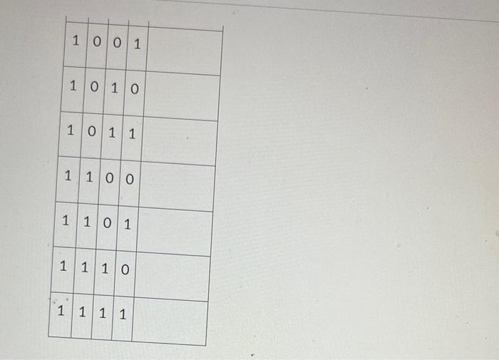 Solved For the following logic diagram, write the | Chegg.com