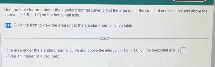 Solved Use the table for area under the standard normal | Chegg.com