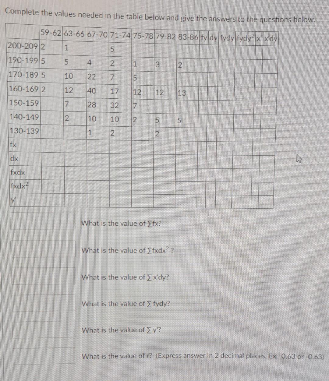 Complete the values needed in the table below and | Chegg.com