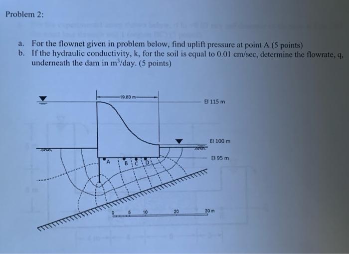 Solved a. For the flownet given in problem below, find | Chegg.com