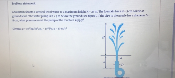 Solved Problem statement: A fountain shoots a vertical jet | Chegg.com