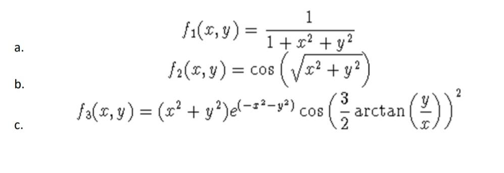 Solved Make graphs and contour lines of the following | Chegg.com