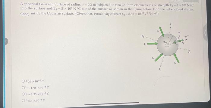 Solved A spherical Gaussian Surface of radius, r = 0.3 m | Chegg.com