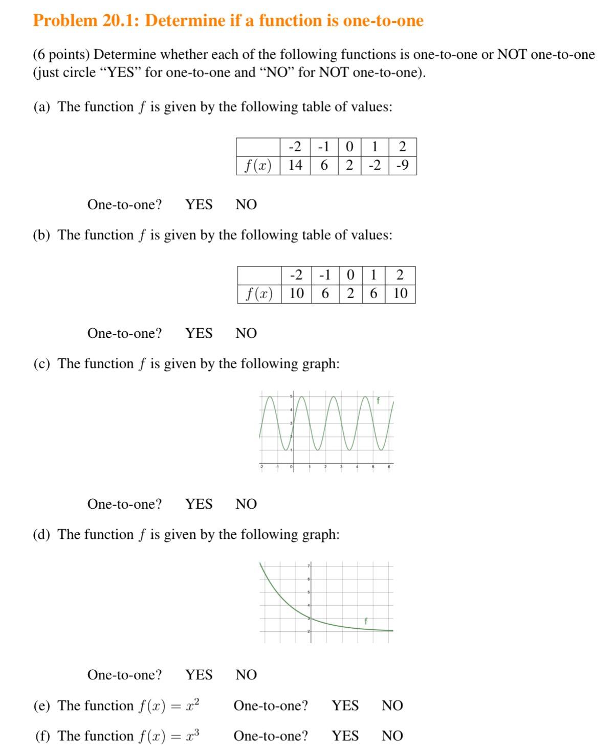 Solved Problem 20.1: Determine if a function is one-to-one(6 | Chegg.com
