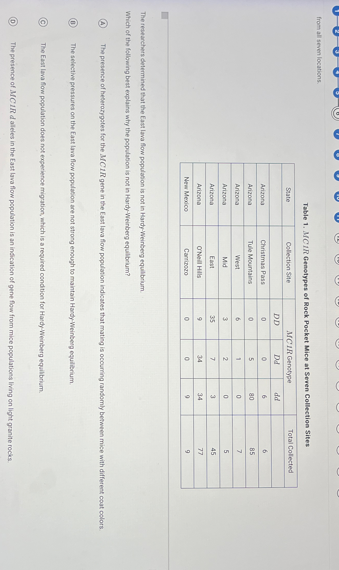 Solved from all seven locations.Table 1. MC1R ﻿Genotypes of | Chegg.com