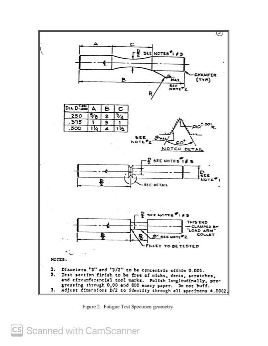 Solved Fatigue Test COLLET & COLLET NUT CYCLE COUNTER | Chegg.com