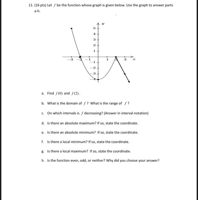Solved 11. (16 pts) Let f be the function whose graph is | Chegg.com