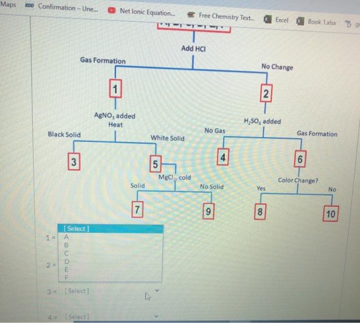 Solved In the following flowchart, the following five anions | Chegg.com