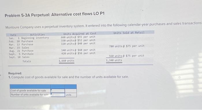 Solved cost of goods available for sale amd number of units | Chegg.com
