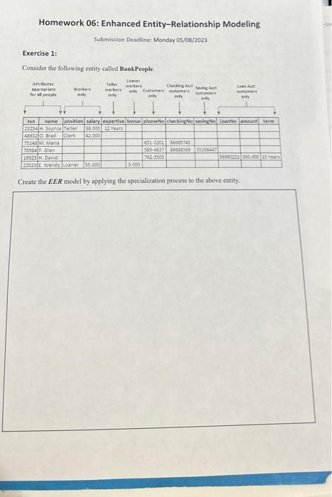 Solved Homework 06: Enhanced Entity-Relationship Modeling | Chegg.com