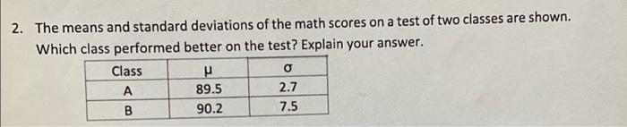 Solved 2. The means and standard deviations of the math | Chegg.com