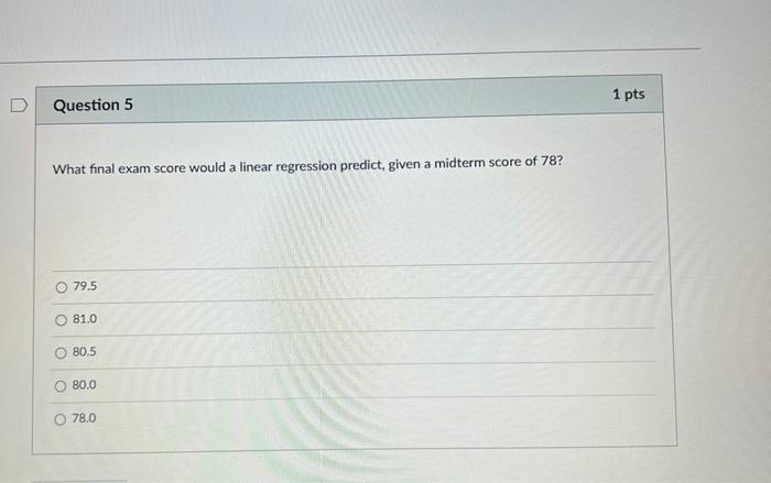 Solved Midterm Scores Independent Variable Vs Final Exam