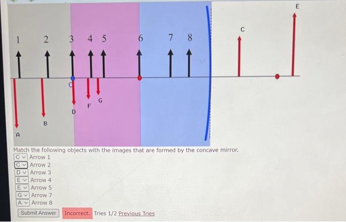 Solved Match the following objects with the images that are | Chegg.com