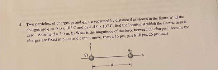 Solved Two particles, of charges q1 and q2, are separated by | Chegg.com