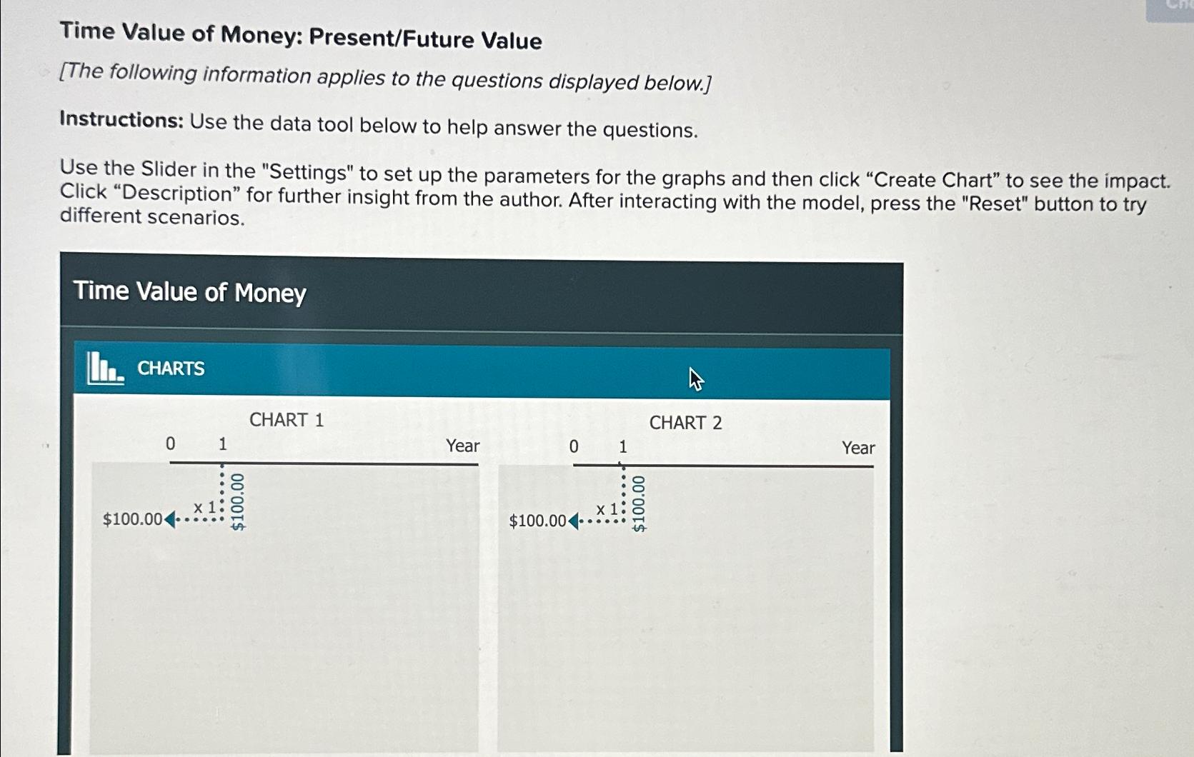 Solved Time Value of Money: Present/Future Value[The | Chegg.com