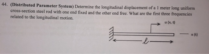 Solved 44. (Distributed Parameter System) Determine the | Chegg.com