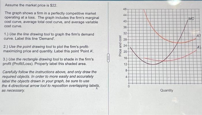 Solved The graph shows a firm in a perfectly competitive | Chegg.com
