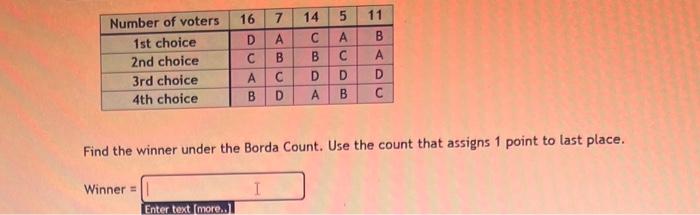 Solved Find the Borda Count for Candidate D. Use the count | Chegg.com
