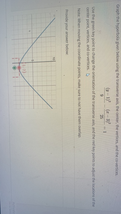 Solved Graph the hyperbola given below using the transverse | Chegg.com