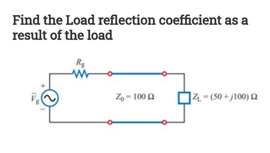 Solved Find the Load reflection coefficient as a result of | Chegg.com