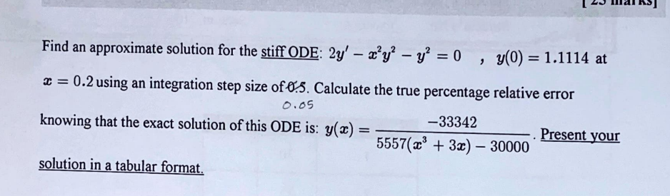 Solved Find an approximate solution for the stiff ODE: | Chegg.com