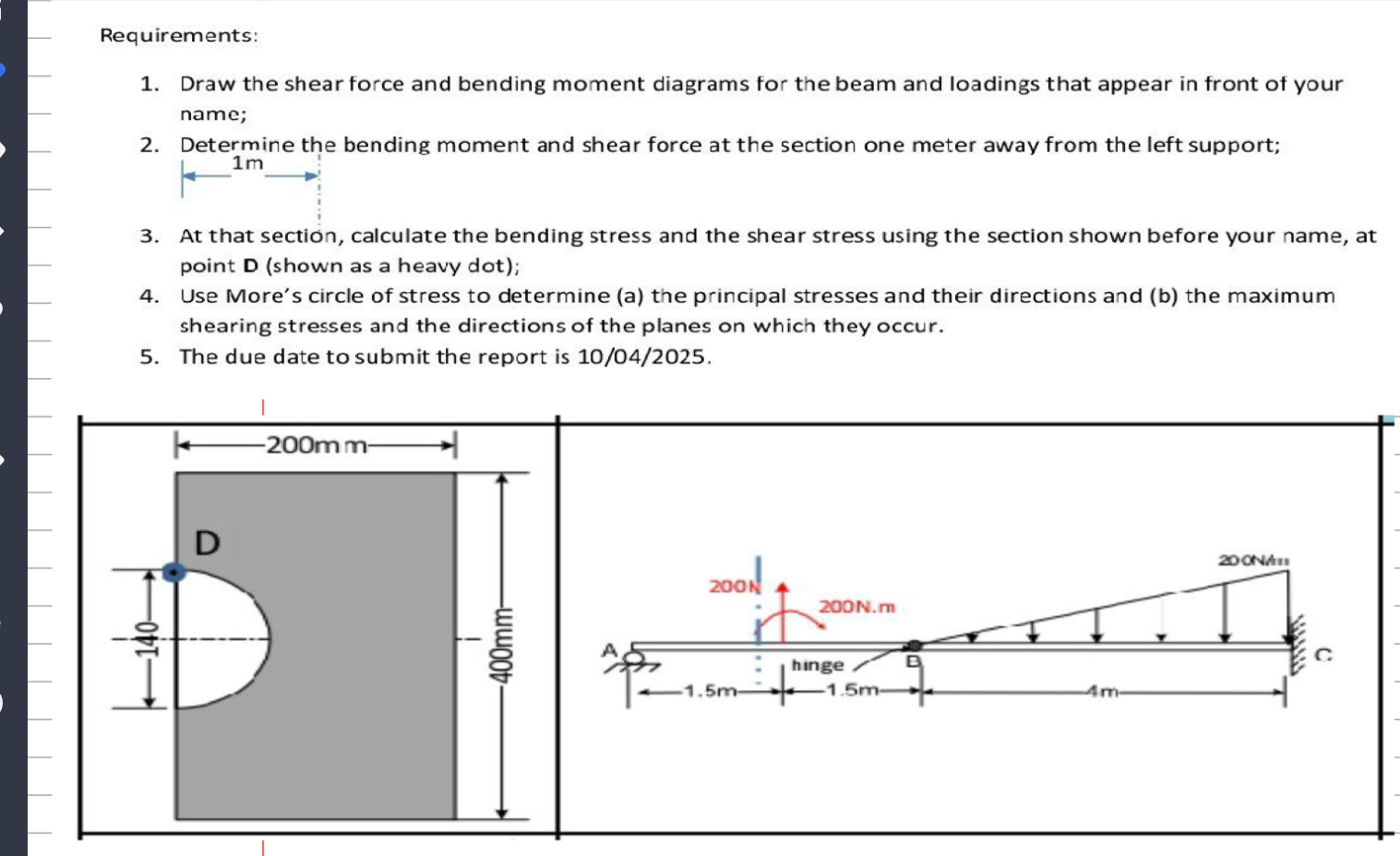 Solved Requirements:Draw the shear force and bending moment | Chegg.com